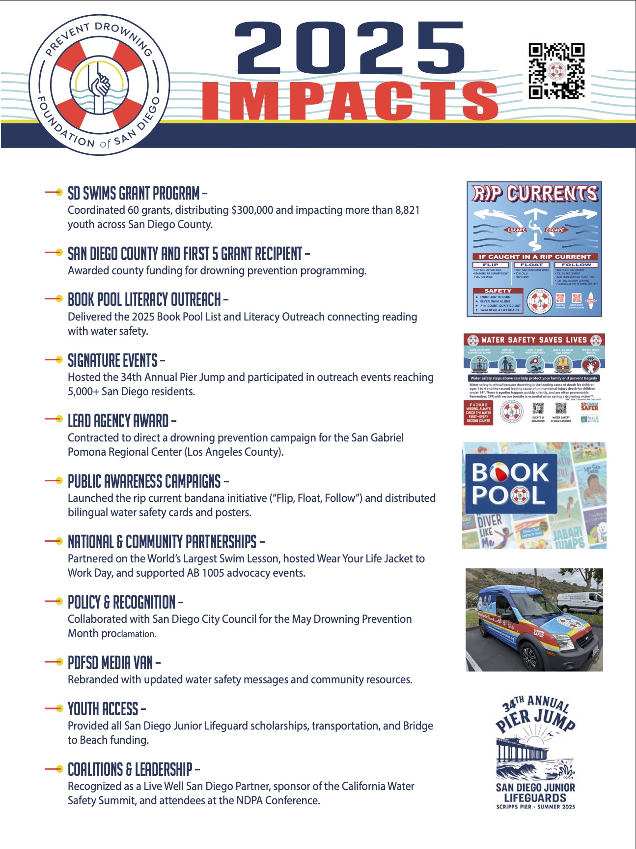 2025: A Year of Impact, Action, and Community Connection | Prevent Drowning Foundation of San Diego